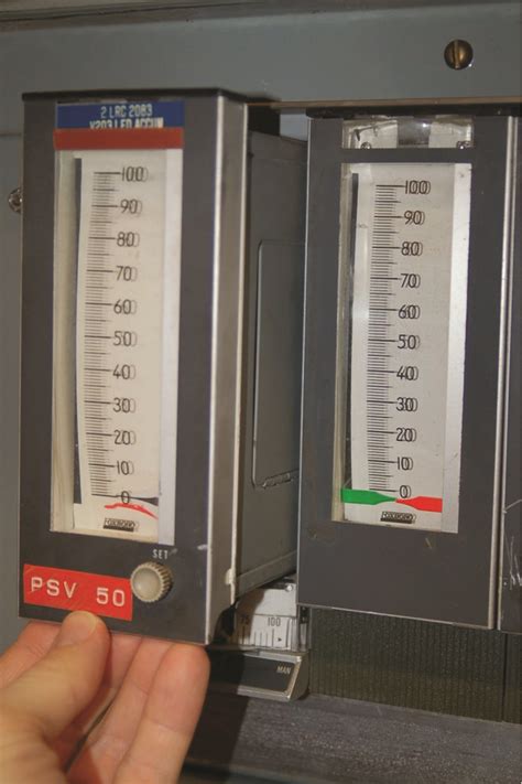 Pneumatic Pid Controllers Closed Loop Control Systems Automation