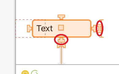 Narrow Winding Roadway Xamarin IOS Autolayout Cheat Sheet