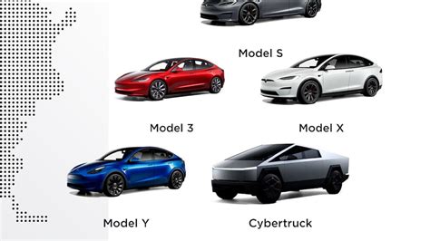Autos Tesla Cómo Son Cuánto Salen Y Si Se Pueden Comprar Desde Argentina