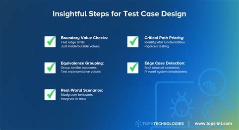 Software Testing Best Practices 5 Ways To Improve Testing Process