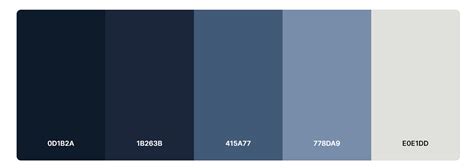 Github Luislemelle Rh Python Bi