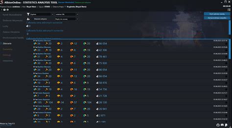Problem With Loading The Gathering Tab · Issue 314 · Triky313