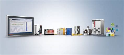 Beckhoff Nz Controls