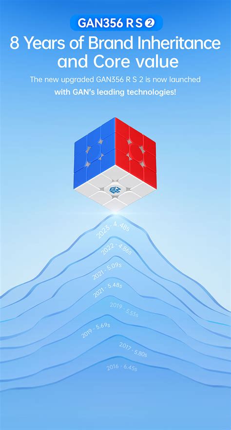 GAN 3x3x3 Cube Gan356 RS2 [ZiiCube.com]