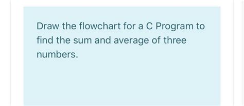 Solved Draw The Flowchart For A C Program To Find The Sum Chegg
