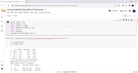 Himangshu Chowdhury On Linkedin Have Just Completed Task 4 Codsoft