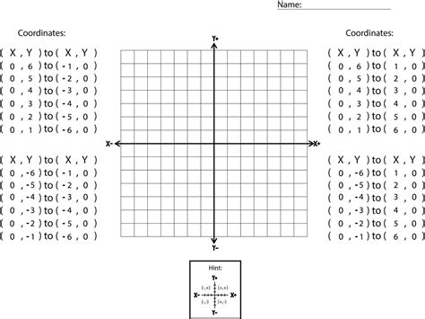 A Lesson In Basic Graphing With Parabolic Curves 5 Steps With Pictures Instructables A Lesson In Basic Graphing With Parabolic Curves 5 Steps With Pictures Instructables