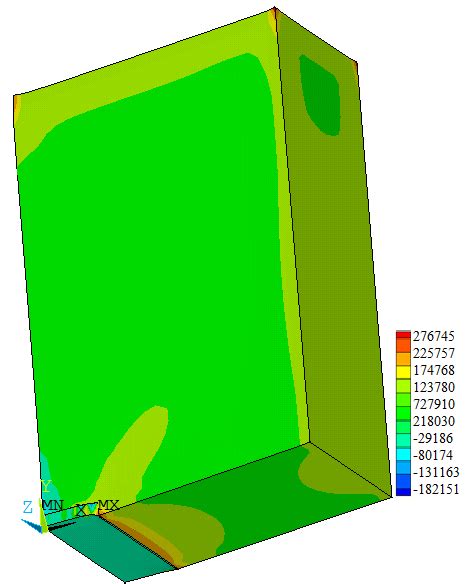 Figure6 3 Dimensional Crack Modeling In Ansys Download Scientific Diagram
