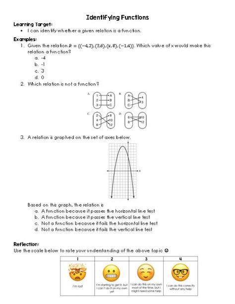 Identifying Functions By Msgreenmath Tpt