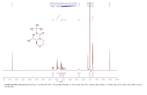 S 4 Boc 3 S 1 Hydroxyethylmorpholine1821776 37 7 1h Nmr Spectrum