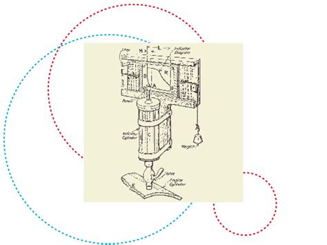 Data Visualisation Workshop Université Du Luxembourg