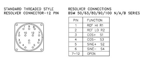 Qep Connector Instaspin C2000 Microcontrollers Forum C2000™︎ Microcontrollers Ti E2e