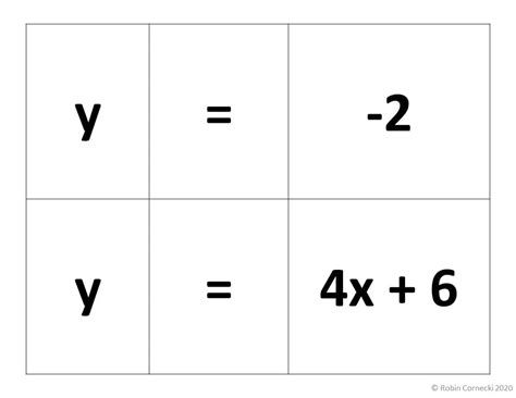 How To Teach Solving Systems Of Equations By Substitution Robin Cornecki