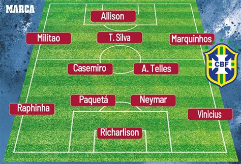 Brazil World Cup Squad Romelia Valenzuela