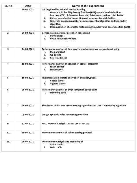 ex no date name of the experiment pdf