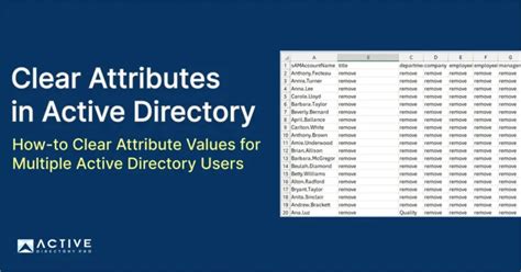 Active Directory Active Directory Pro
