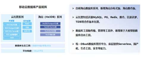 揭秘移动云海山数据库（he3db）技术内幕｜teatalk·online第六期 csdn博客