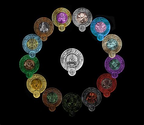 District Colors Hunger Games Educational Printable Activities