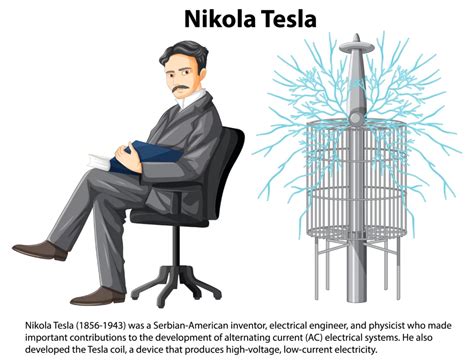 Alternating Current Ac Definition Formula And How It Works