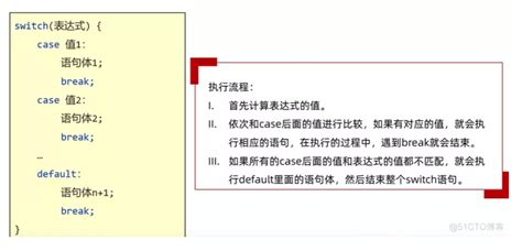 java学习第四天笔记 流程控制语句 分支结构 switch运动计划 阿里云开发者社区