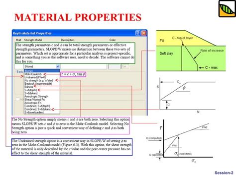 Software Application In Geotechnical Engineering Ppt