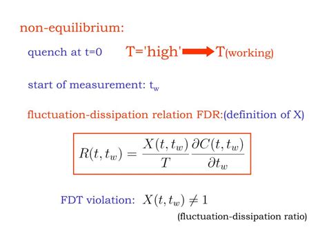 Ppt Violations Of The Fluctuation Dissipation Theorem In Non Equilibrium Systems Powerpoint