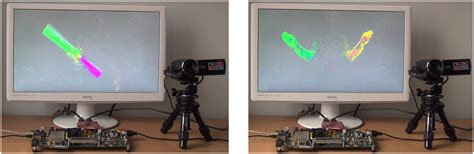 Efficient Hardware Implementation Of The Horn Schunck Algorithm For