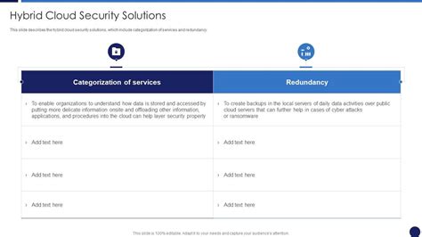 Hybrid Cloud Security Solutions Cloud Data Protection Presentation Graphics Presentation
