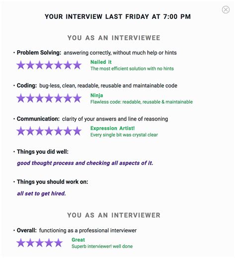 Practicing Coding Interviews Online With A Real Interviewer Using Pramp