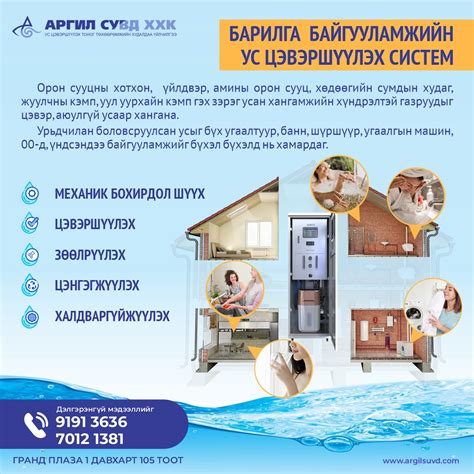 Аргил Тухайн боловсруулах усны бохирдол хоногын хэрэглээнд үндэслэн тохирох шүүлтийн