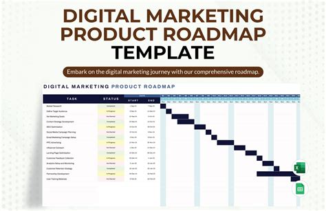 Editable Product Roadmap Templates In Excel To Download