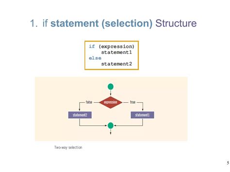Chapter 7 8051 Programming In C Pdf Chapter 7 8051 Programming In C Pdf
