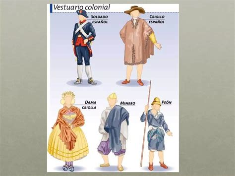Vestimenta Colonial Ppt