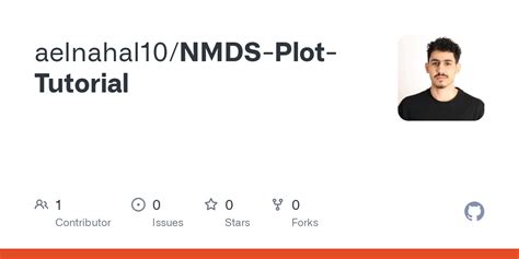 Github Aelnahal10 Nmds Plot Tutorial