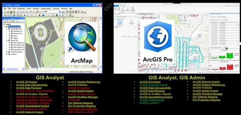 Sap Esri Really Is Better Together Doodles To Thoughts