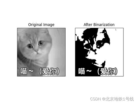 图像二值化阈值调整——cv2threshold方法