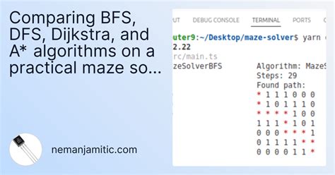 Comparing Bfs Dfs Dijkstra And A Algorithms On A Practical Maze Solver Example Nemanja Mitic