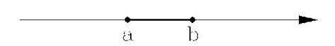 An Interval Variable Download Scientific Diagram