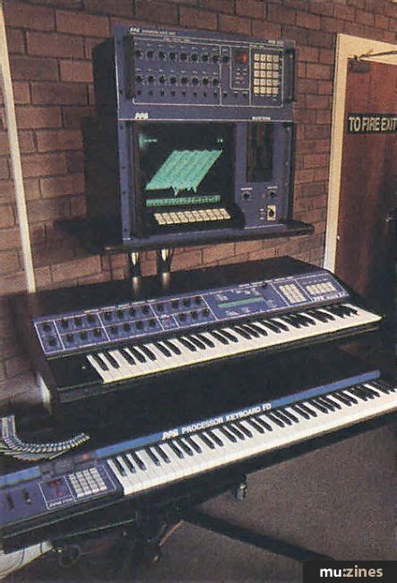 All About Additive Mt May 88