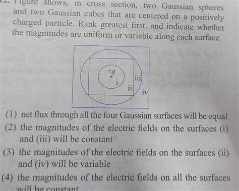 Answered Gure Shows In Cross Section Two Gaussian Spheres And Two