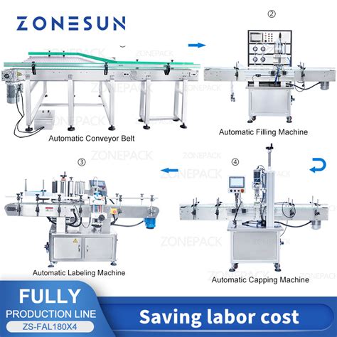 Zonesun Automatic Production Line Liquid Filling Capping Labeling Mach