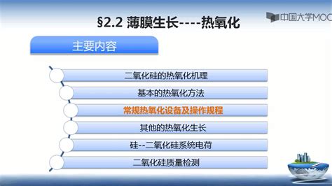 集成电路制造工艺 0223薄膜生长 Sio2的热氧化 氧化硅设备及操作规程 电子发烧友网