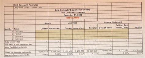 solved 1 assume a 30 tax rate and the totals per