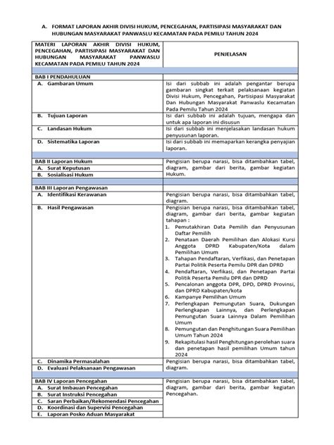 Format Laporan Akhir Divisi Hp2h Panwascam Tala 1 Pdf
