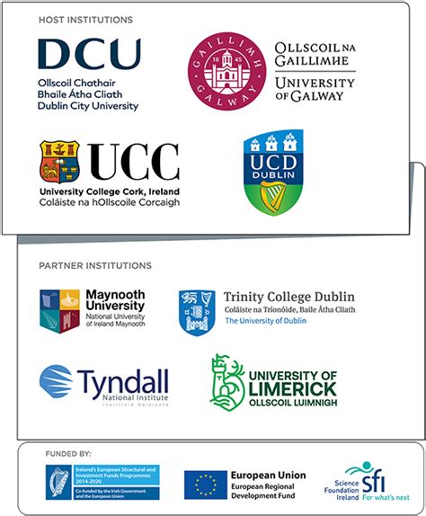 Novel Analytics Supporting The Second Level Computer Science Curriculum