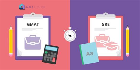 GMAT Vs GRE Discover All Differences About GRE And GMAT Test Prep
