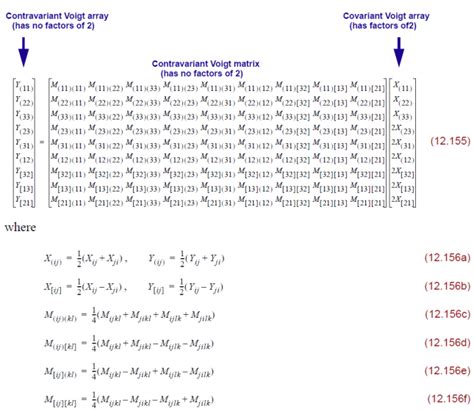 fourth order tensor tutorial excerpts voigt and mandel representations
