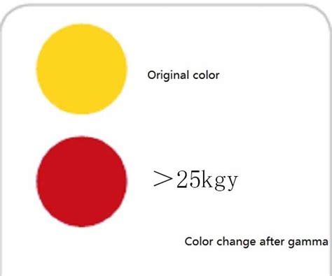 Gamma Sterilize Indicator Stickers Ruilabels