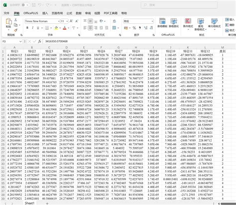 基于核极限学习机kelm的数据多特征分类预测 matlab 多输入单输出 csdn博客
