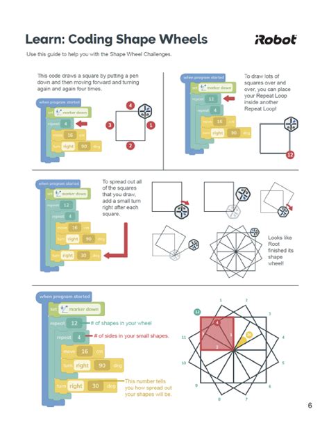 code break with the root coding robot